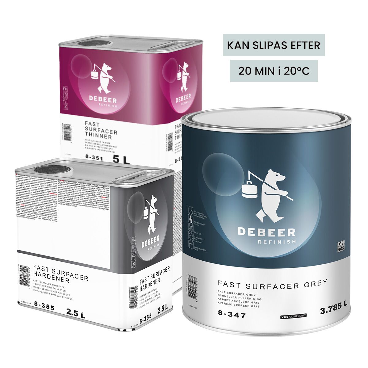 Tipro - Fast surfacer 3.78L KITT